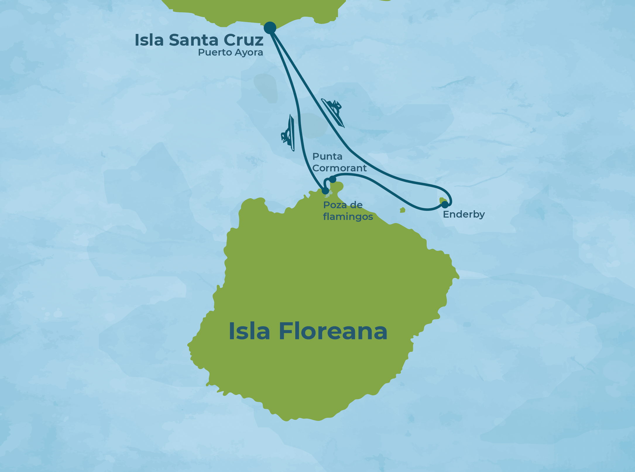 Tour Punta Cormorant e islote Enderby isla Floreana